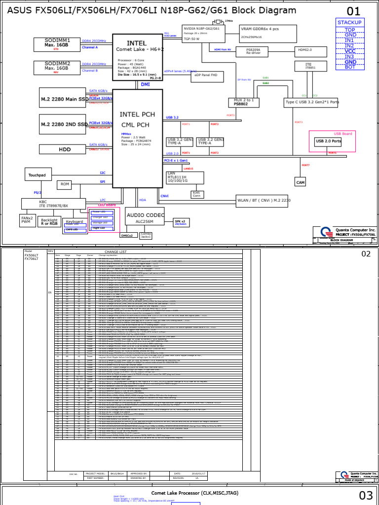 FX506LH Rev1.2 | PDF | Computer Engineering | Computing