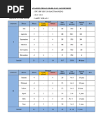 Modul Ajar Calistung | PDF | Seni & Disiplin Bahasa