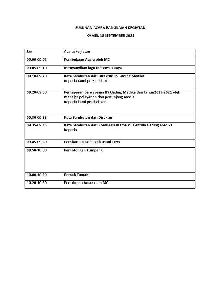 Susunan Acara Rangkaian Kegiatan Hut RSGM Ke 2 | PDF