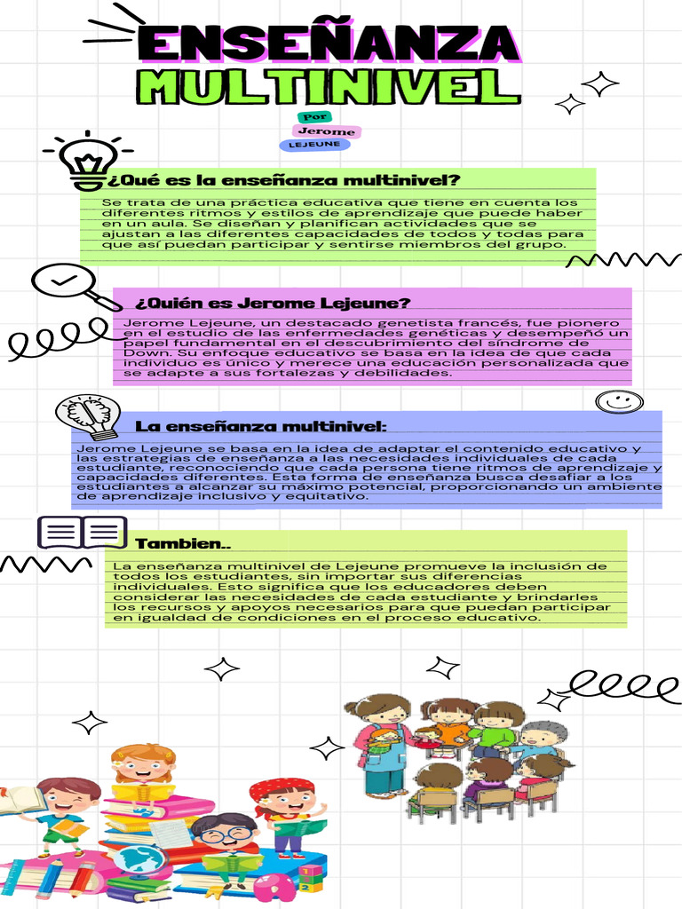 Educación Inclusiva Personalizada | PDF