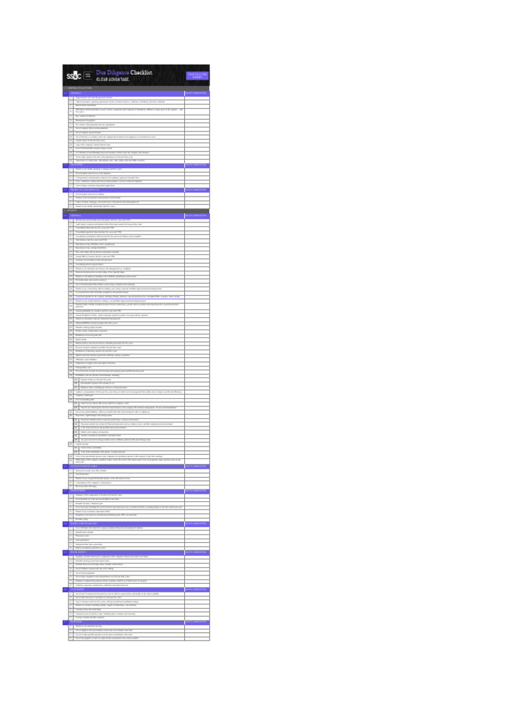 M&A Due Diligence Checklist Template | PDF | Insurance | Employment