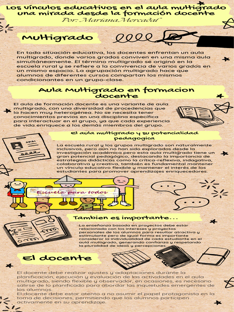 Infografía Multigrado | PDF | Maestros | Salón de clases