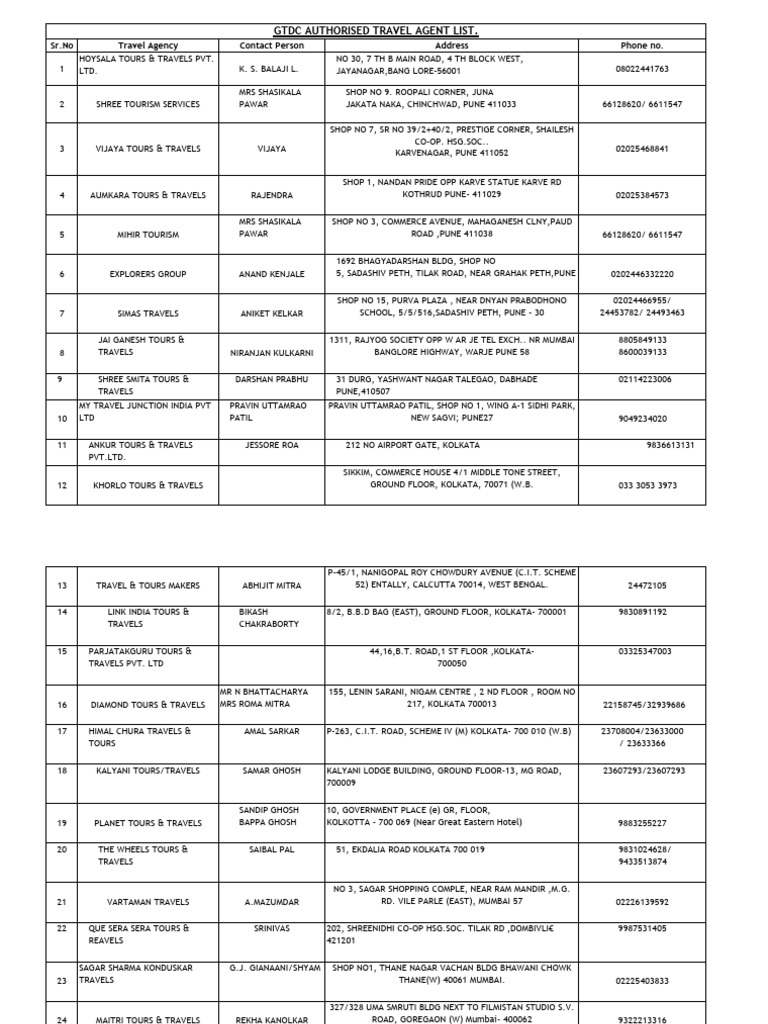 GTDC Travel Agent List | PDF