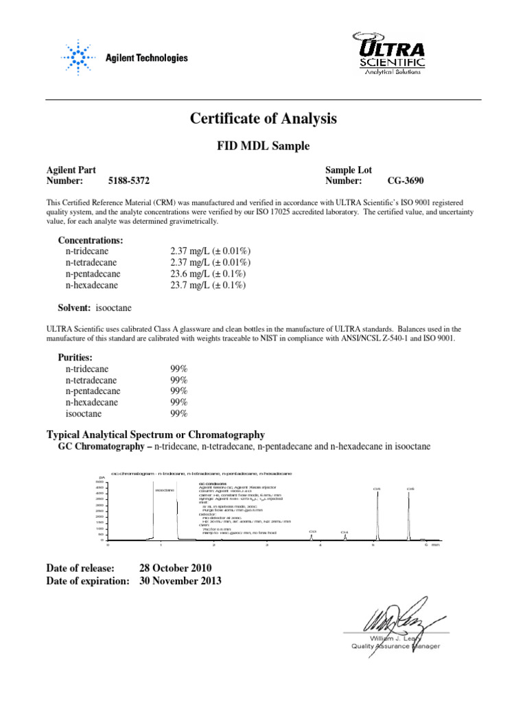 Agilent FID Certificate of Analysis | PDF | Gas Chromatography | Techniques