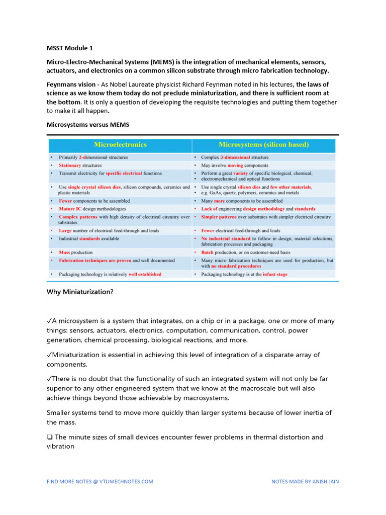 Micro And Smart System Technology 1st Module Pdf Sensor Building