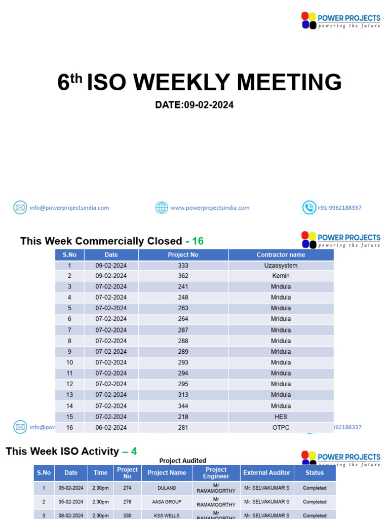 6th Week ISO Presentation - 09-02-2024 | PDF | Materials Science ...