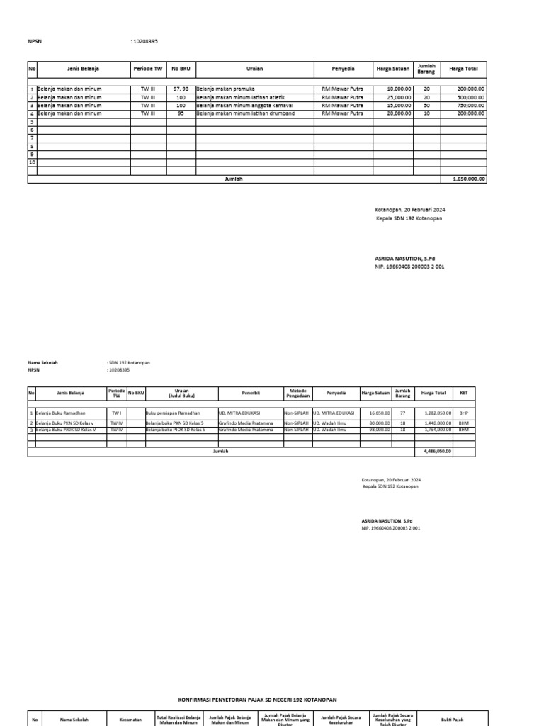 Lampiran Surat Permintaan Dokumen Disdik - Dana BOS SD 192 | PDF Lampiran Surat Permintaan Dokumen Disdik - Dana BOS SD 192 | PDF