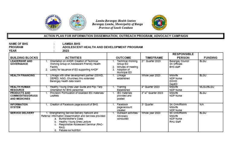 Afhf Action Plan 2023 | PDF | Public Services | Social Programs