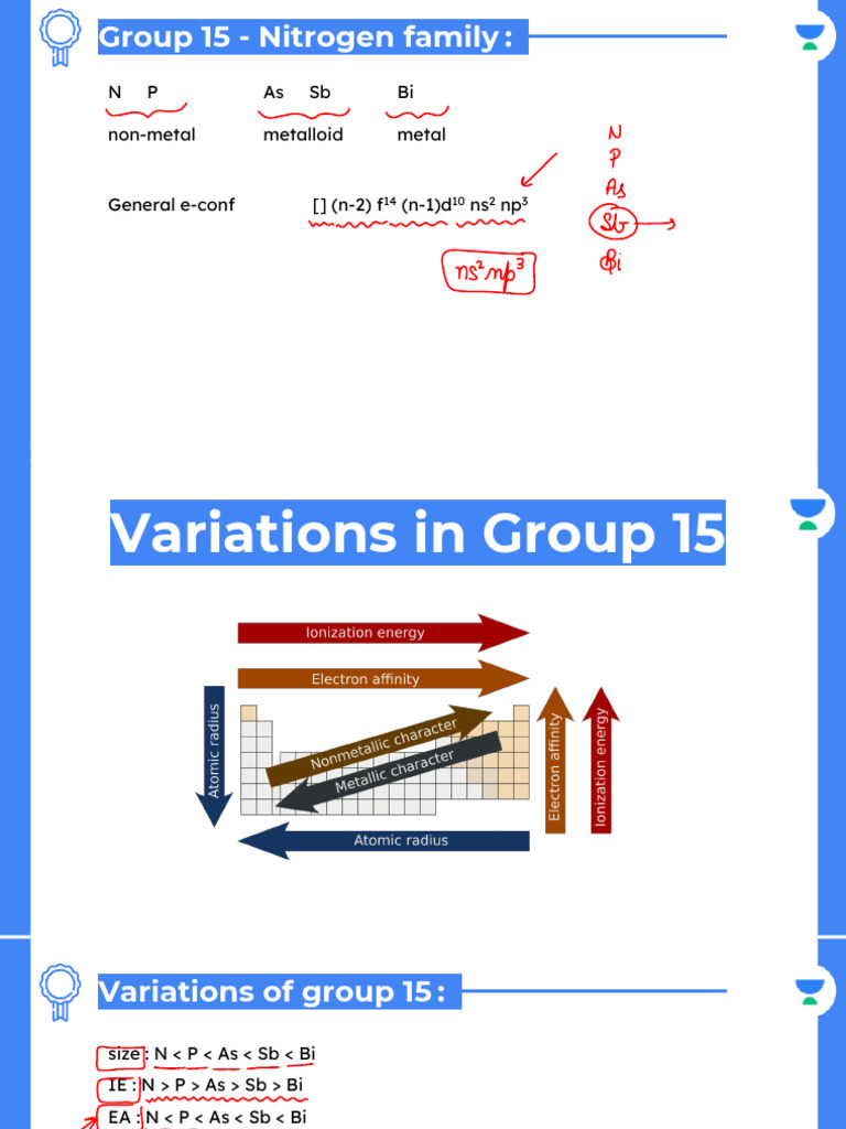 Group 15 Elements: Properties & Reactions | PDF | Nitric Acid | Ammonia