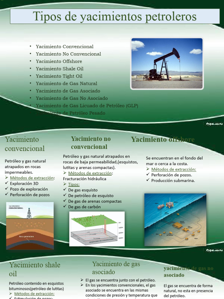 Tipos de Yacimientos Petroleros | PDF | Petróleo | Depósito de petróleo