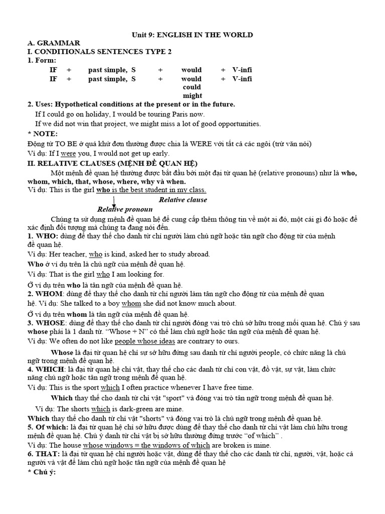 Grammar Points 9 - Unit 5 - Review - Approved by Mia | PDF