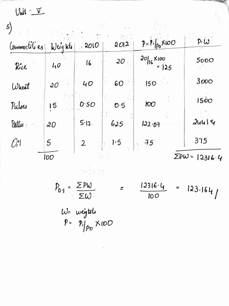 Unit -5 Problems | PDF Unit -5 Problems | PDF