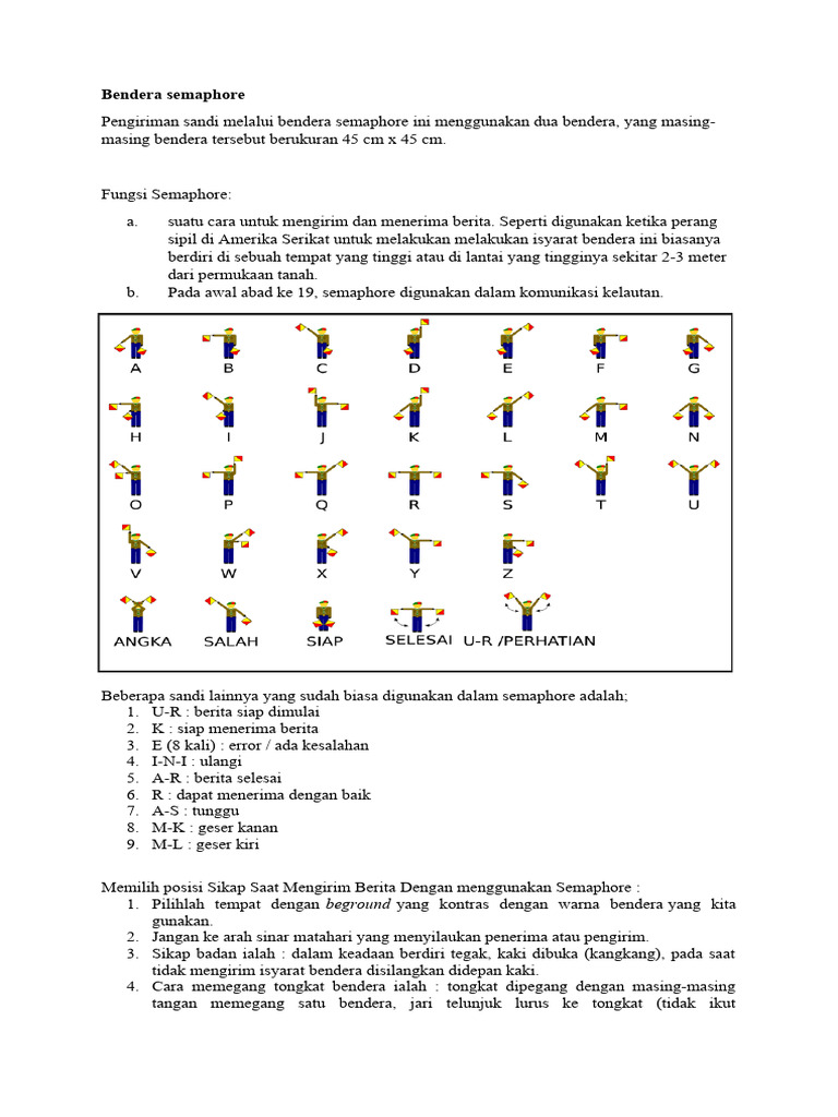 Bendera Semaphore | PDF