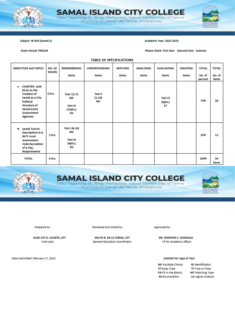 Samal 2 Prelim Tos | PDF | Evaluation Methods