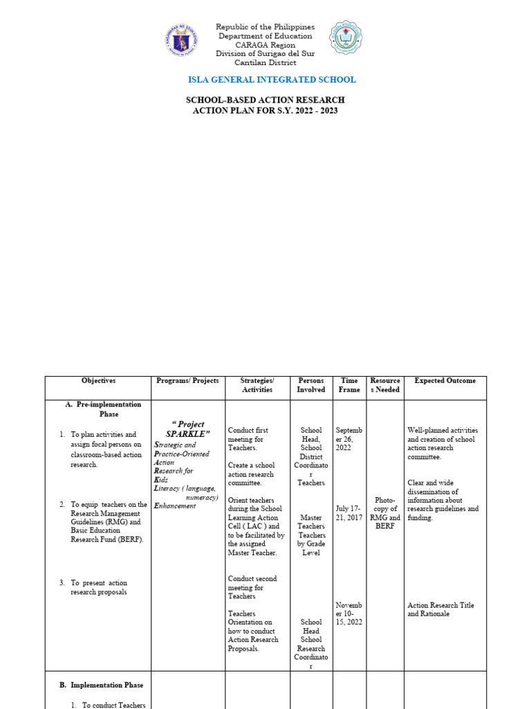 Action Plan For Action Research | PDF | Learning
