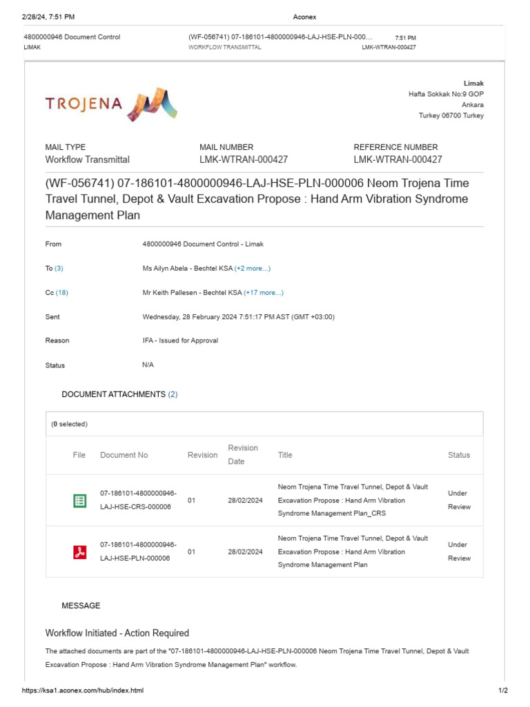 HAVS Plan | PDF | Computing