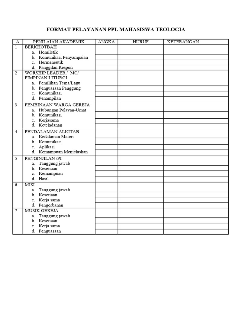 Format Pelayanan PPL Mahasiswa Teologia | PDF