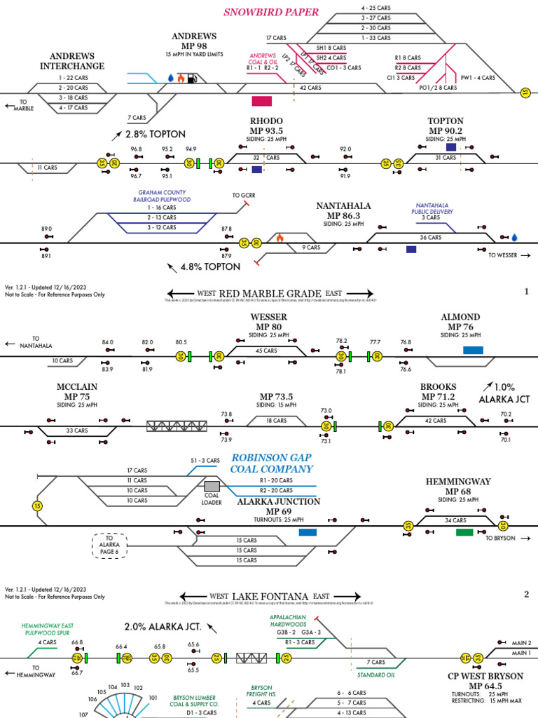 RailroaderMap1 2 1 | PDF