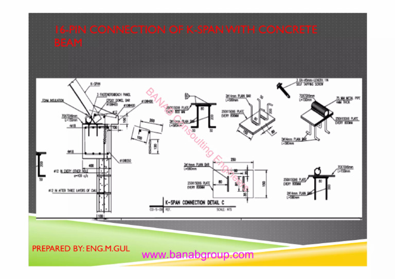 K Span Presentation 37 2048 | PDF