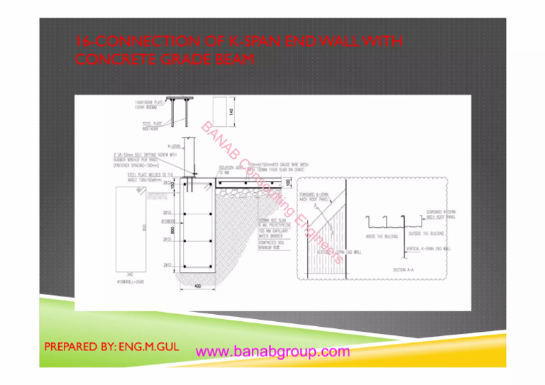 K Span Presentation 35 2048 | PDF