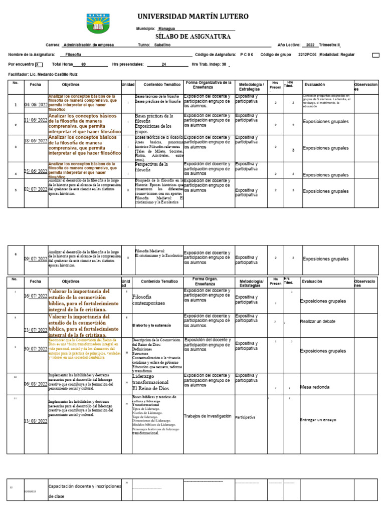 Silabus | PDF | Maestros