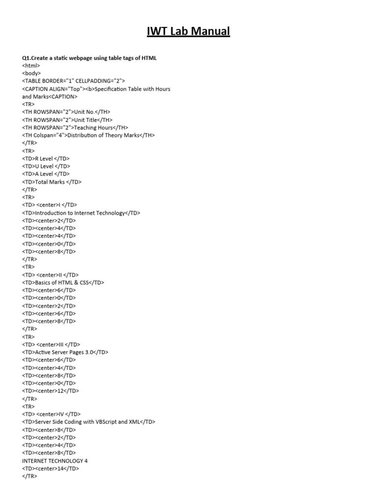 IWT Lab Manual | PDF | Html Element | Html