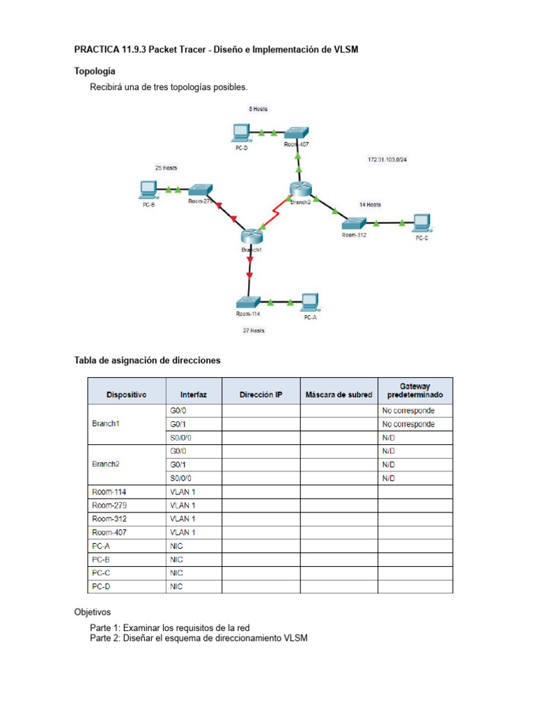 Practica 11.9.3 Diseño e Implementacion de VLSM Inciso A | PDF | Dirección IP | Gateway ...
