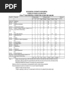 AMU Fee Structure 2024-2025 Comparison | PDF
