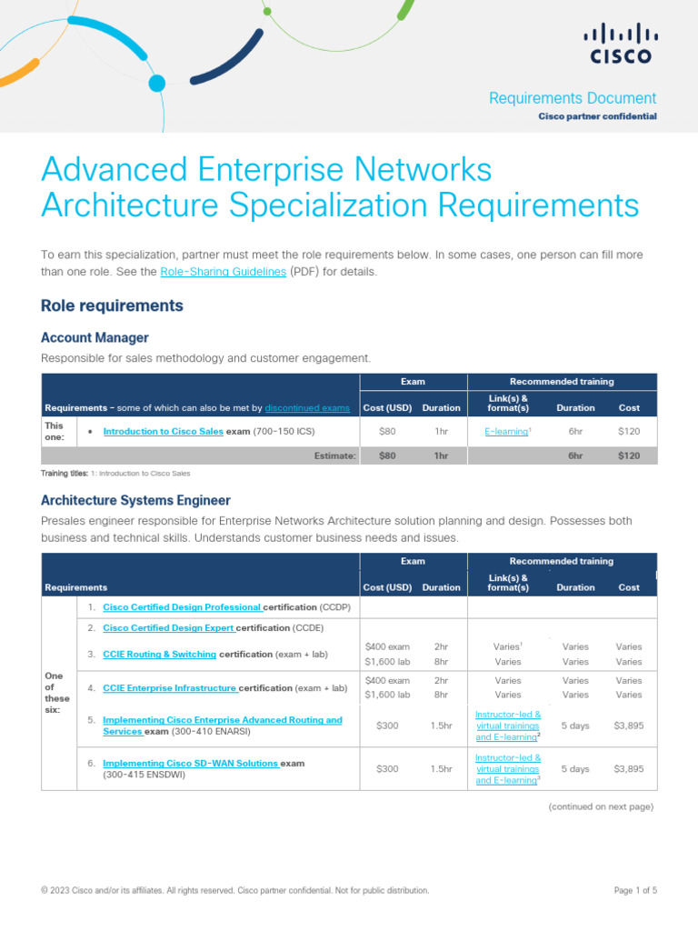 Adv Ent Net Arch Spec Partner Req | Download Free PDF | Cisco Certifications | Quality Of Service