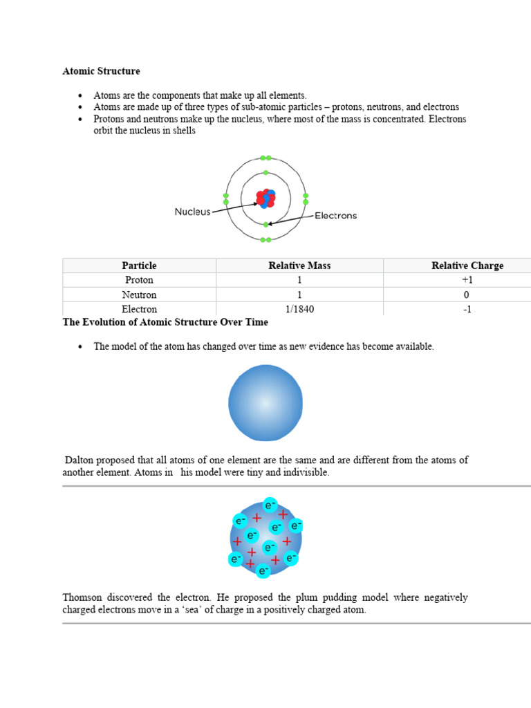 Understanding Atomic Structure Basics | PDF | Mole (Unit) | Ion