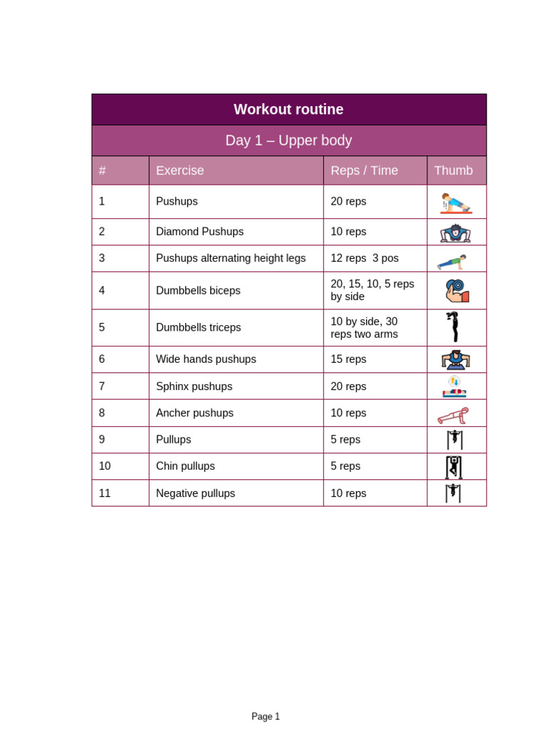 Workout Routine | PDF