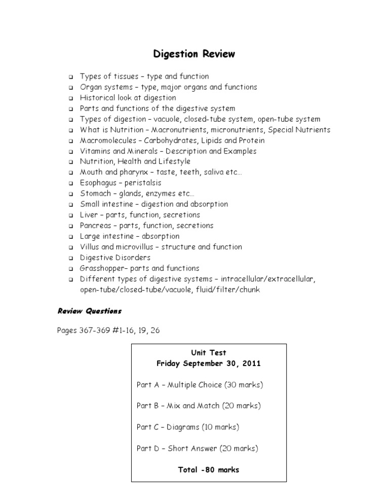 Digestion Test Review | PDF | Wellness