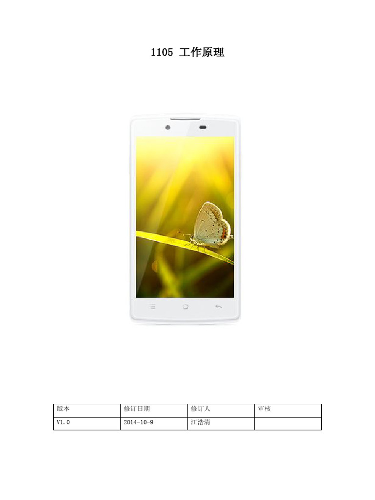 Oppo 1105 RG PDF | PDF