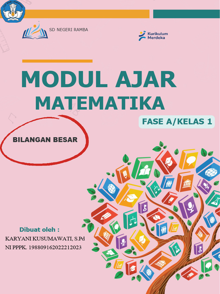 Modul Ajar Kelas 1 Karyani Kusumawati Pdf