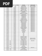 Tabela Código Q - Completo | PDF | Longitude | Hertz