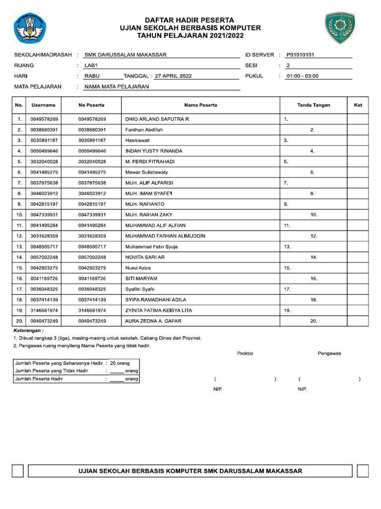 Labkom 1 Sesi 2 | PDF