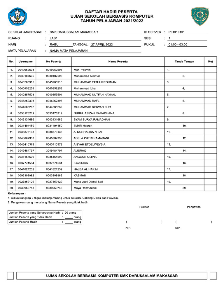 Labkom 1 Sesi 1 | PDF