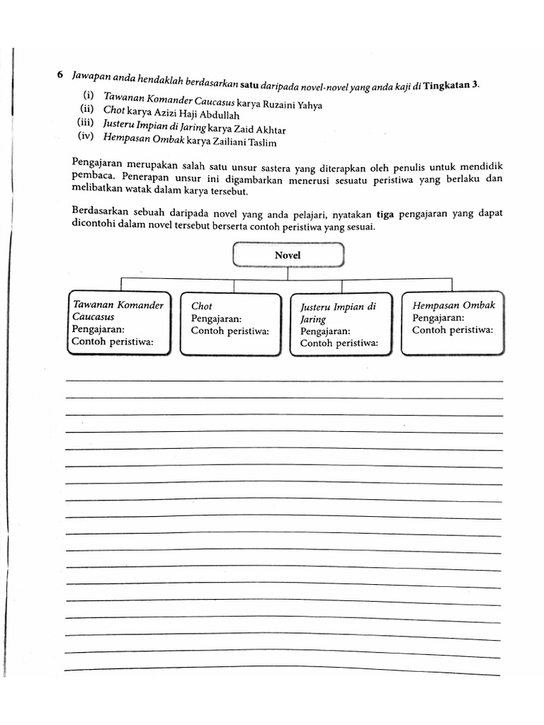 Novel Form 3 February 2024 | PDF
