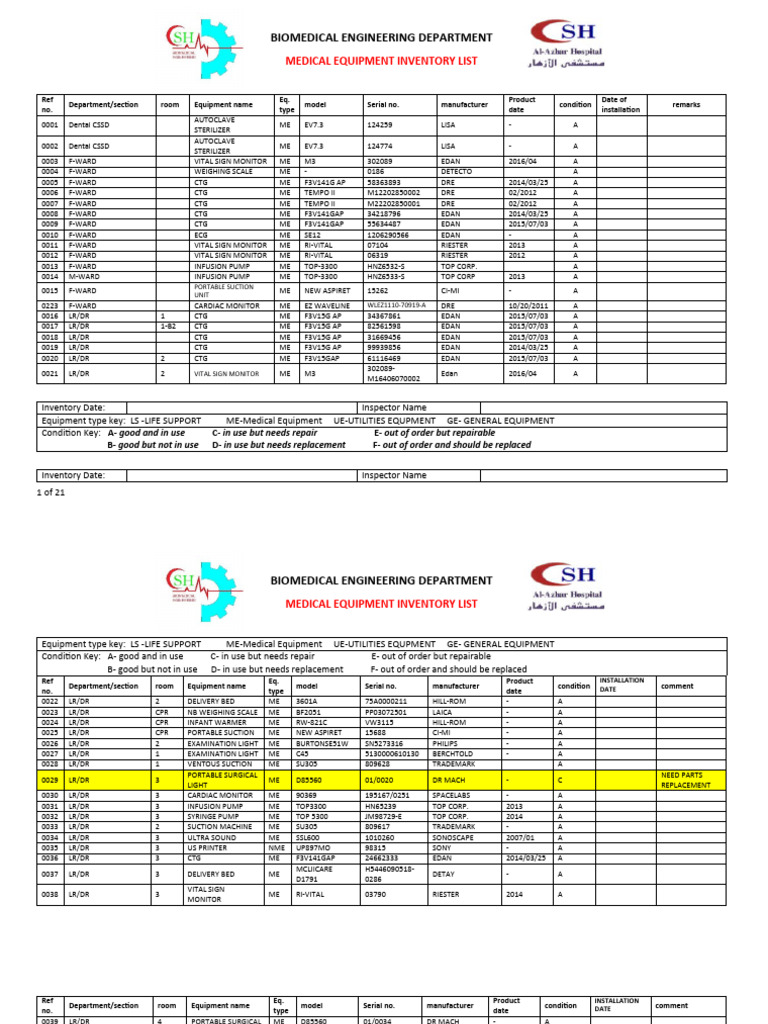 Biomedical Eq. Inventory | PDF