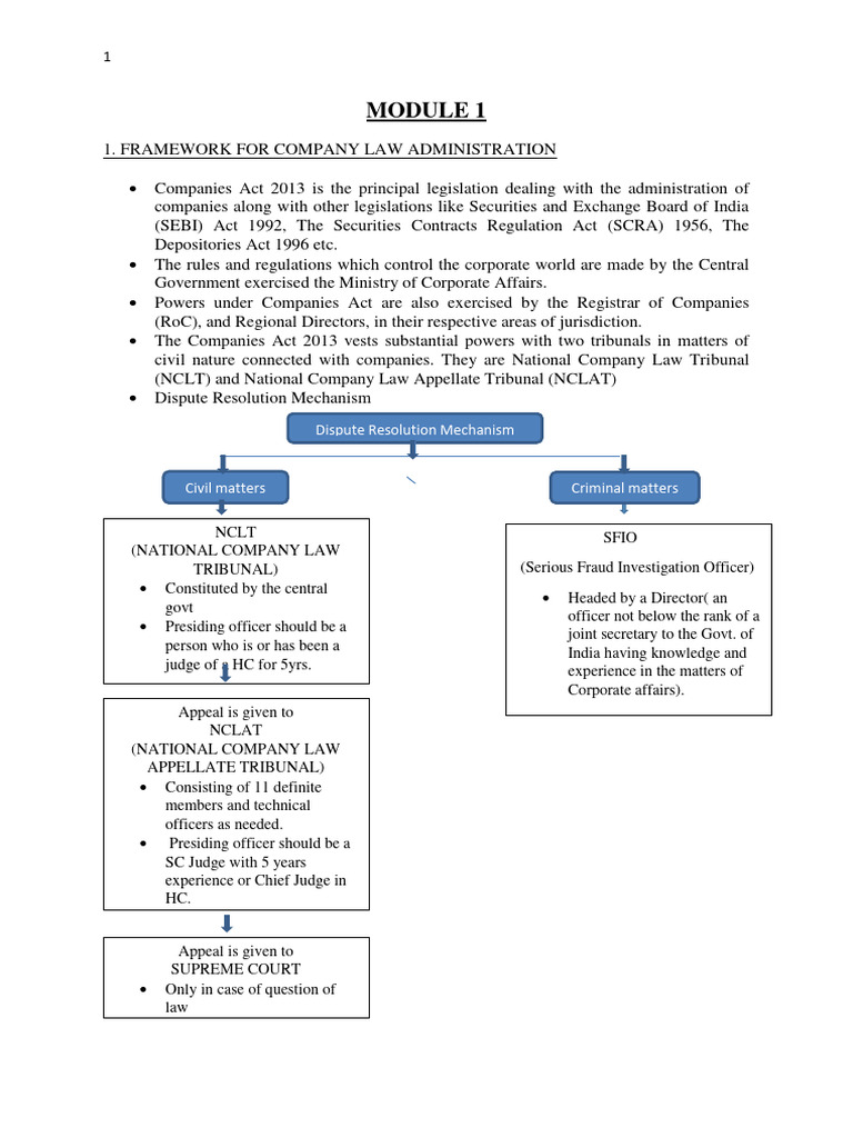 CRA Notes MODULE 1&2 | PDF | Corporate Law | Tribunal CRA Notes MODULE 1&2 | PDF | Corporate Law | Tribunal