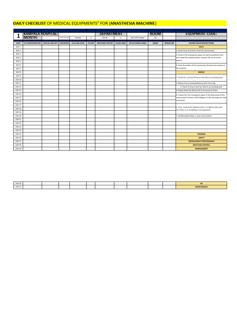 Biomedical Equipment Checklists and PPM Checklists | Download Free PDF ...