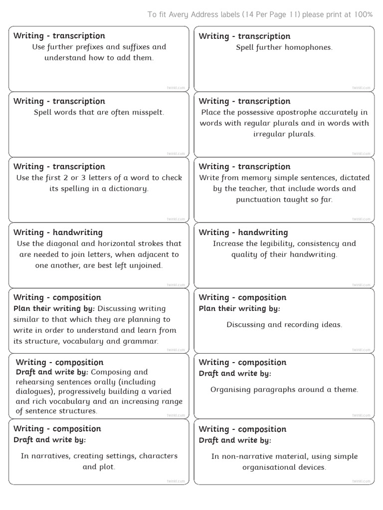 Writting Topics | PDF | Linguistic Typology | Language Families