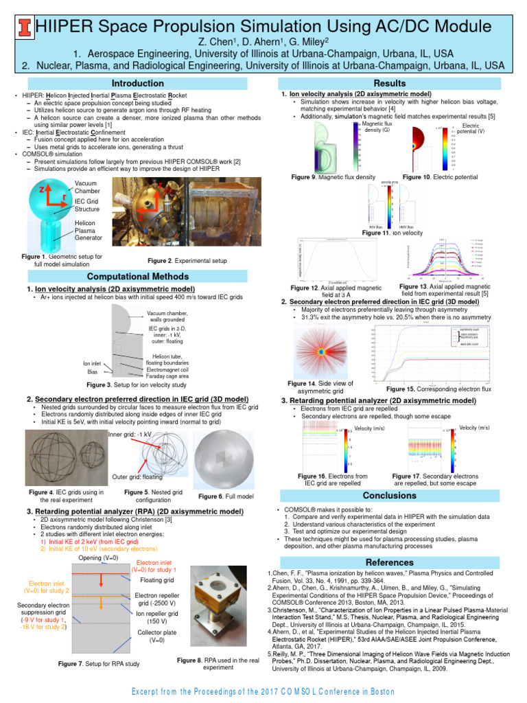 Ahern Poster | PDF | Plasma (Physics) | Materials Science