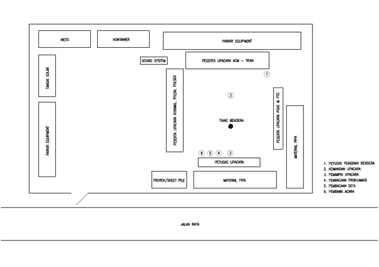 Layout Upacara 17 Agustus | PDF