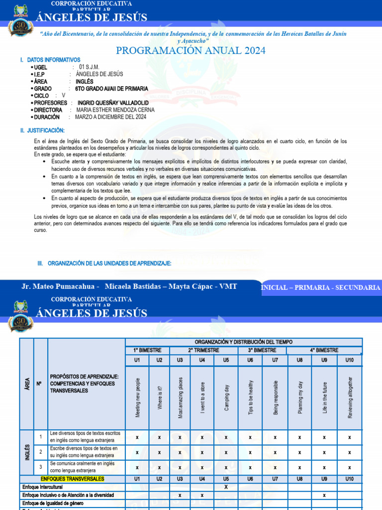 Programación 6to Grado | PDF