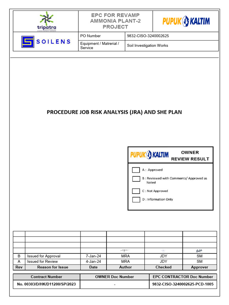 9832-CISO-3240002625-PCD-1005 - Procedure Job Risk Analysis (JRA) | PDF
