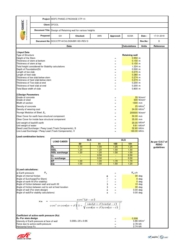 Retaining Wall-0.95m HT | PDF | Physical Quantities | Building Engineering