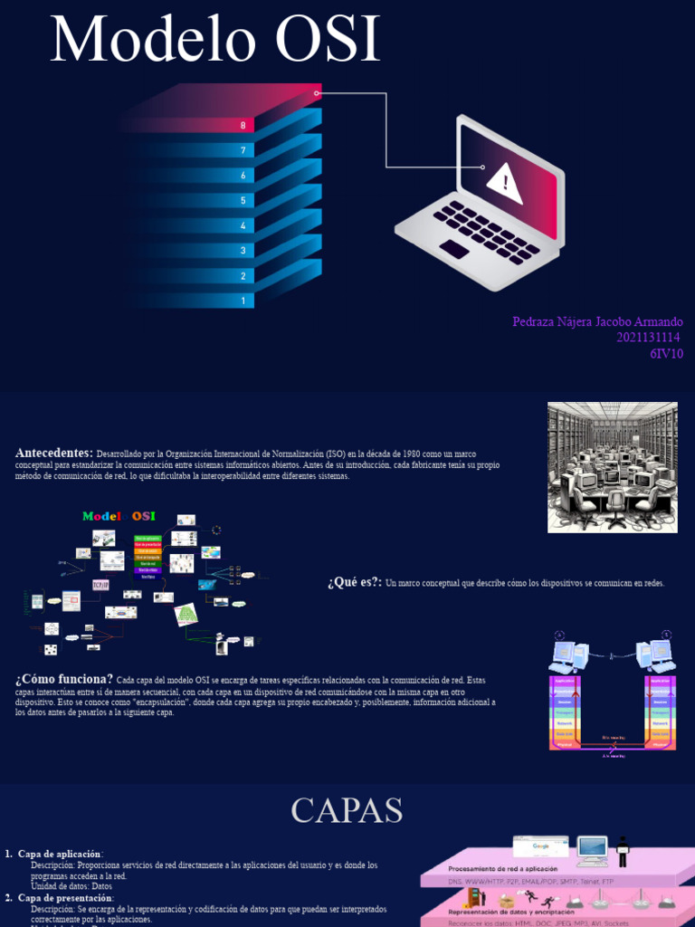 Modelo OSI | PDF | Red de computadoras | Modelo osi