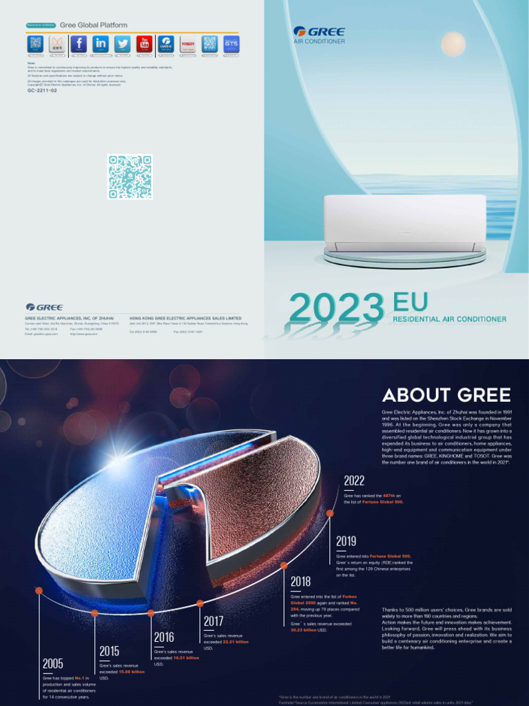 Gree 2023 AC | PDF | Sterilization (Microbiology) | Ultraviolet