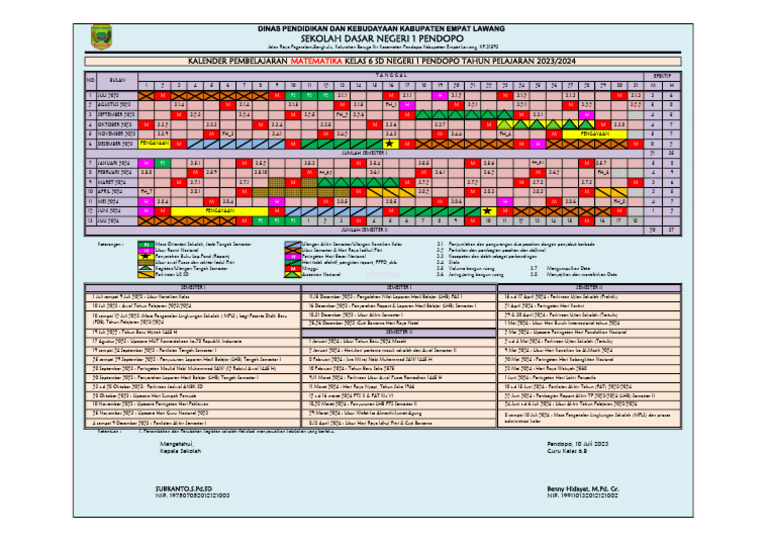 Kalender Belajar Matematika SD | PDF